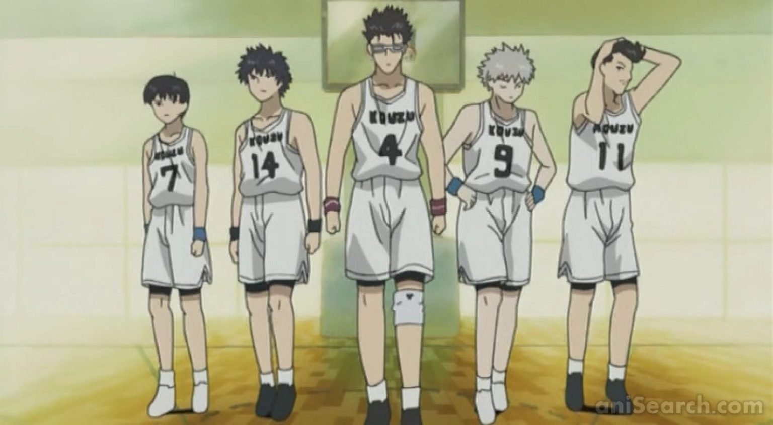 Top 10 Basketball Anime of all Time - Anime Rankers