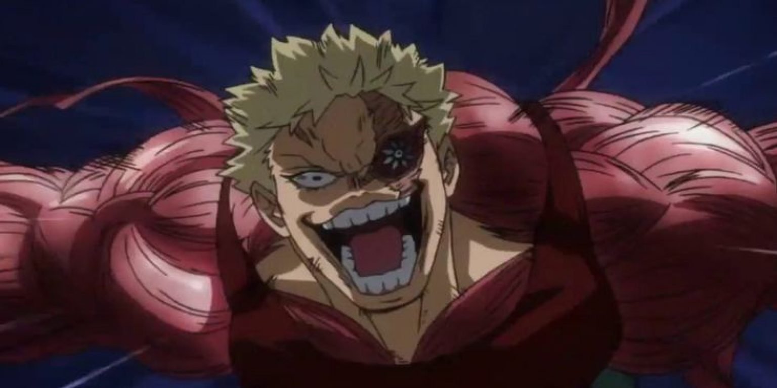 Top 20 Most Muscular Characters of All Time - Anime Rankers