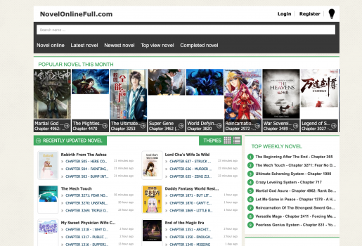 Top 20 Websites for Reading Japanese Light Novels - Anime Rankers